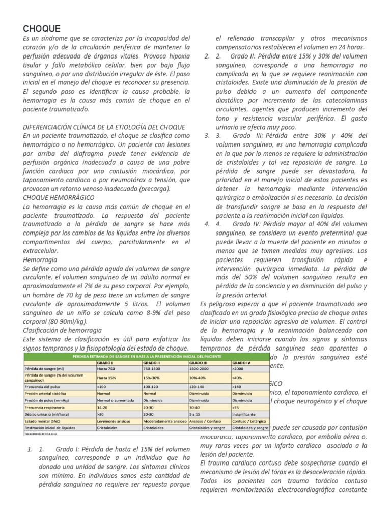 Manejo del Choque en Trauma | PDF