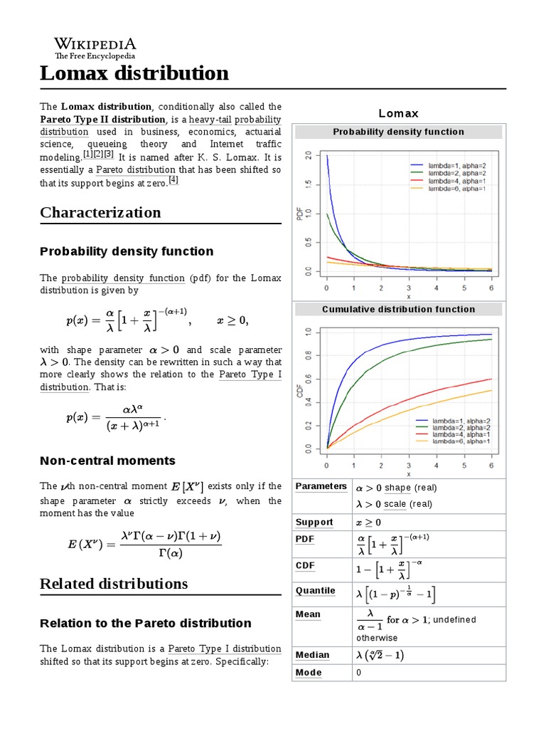 Lomax Distribution | PDF