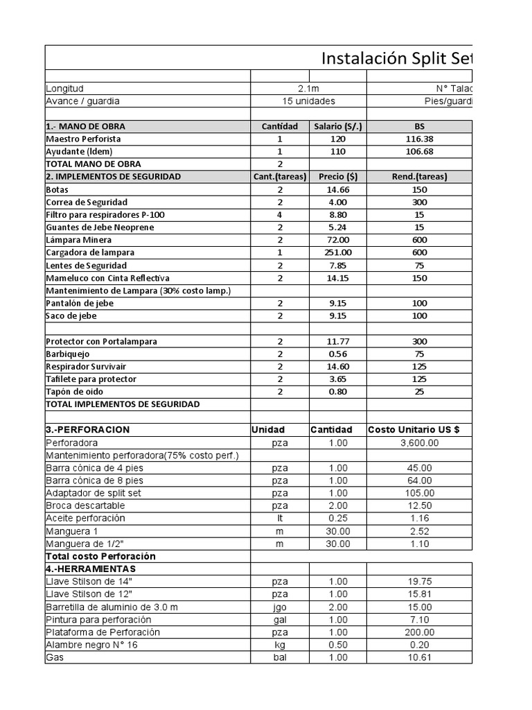 Split Set, Pernos JAVIER 2 | PDF | Metalurgia | Equipo