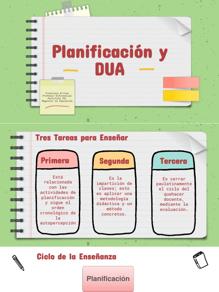 Clase 4 PlanificaciÃ N y DUA | PDF | Evaluación | Aprendizaje