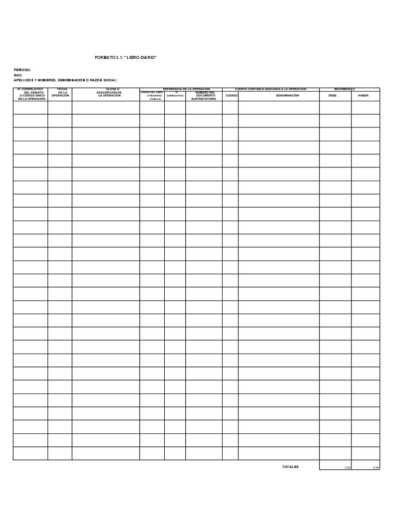 Formatos Blanco | PDF