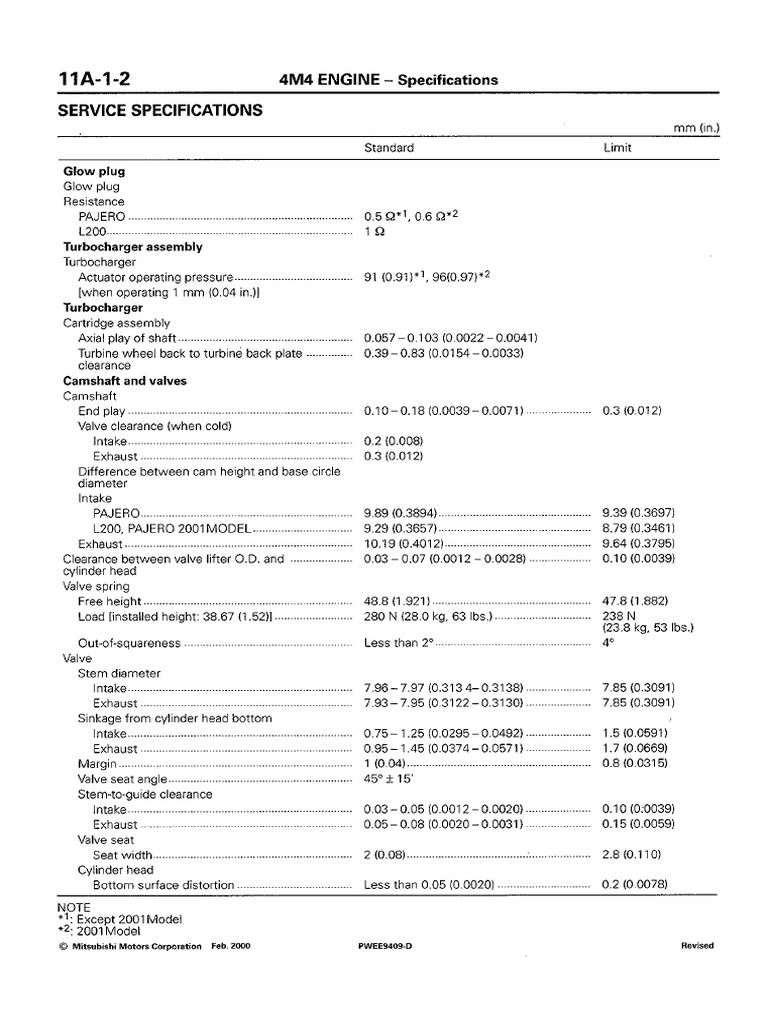 4m40-torque-etc-pdf