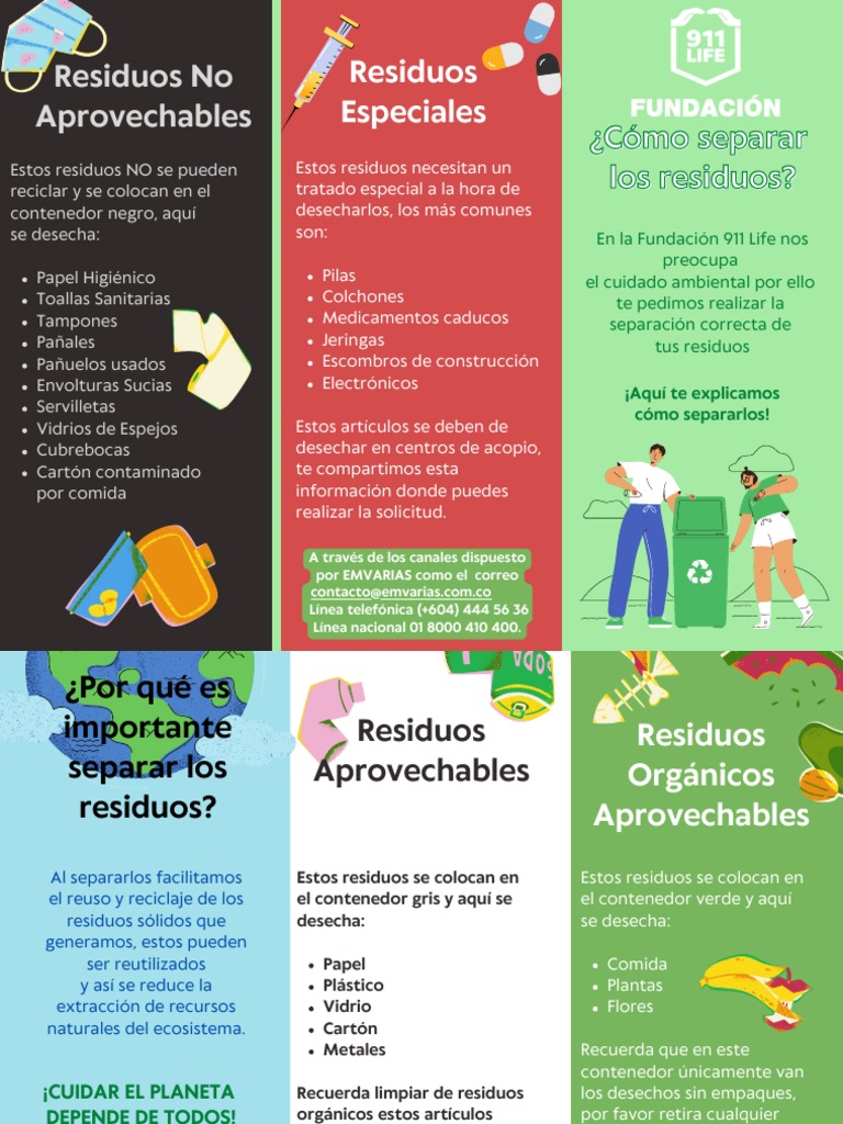 Triptico Sobre Separación de Residuos Moderno Ulustrado | PDF