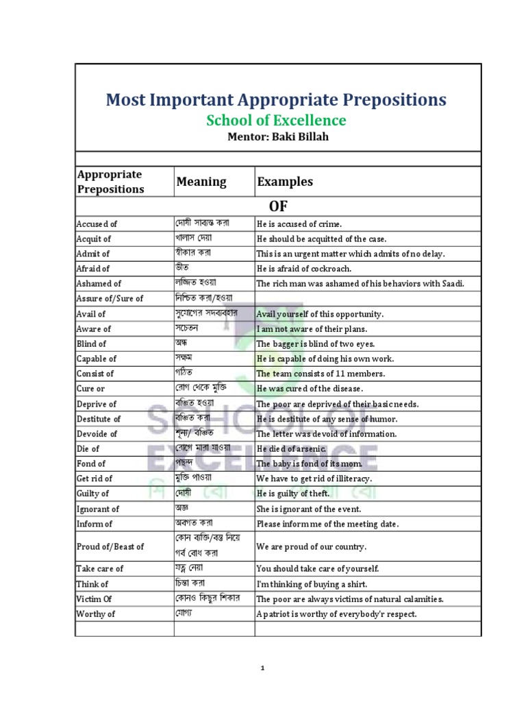 170 Most Important Appropriate Prepositions | PDF | Language Arts & Discipline | Wellness