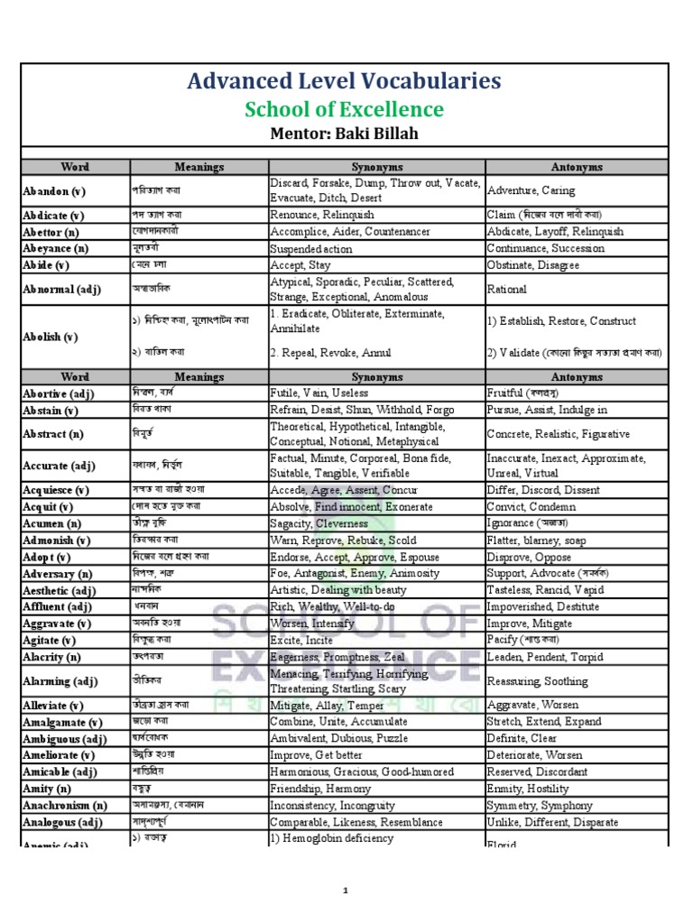 350 Advanced Level Vocabs | PDF