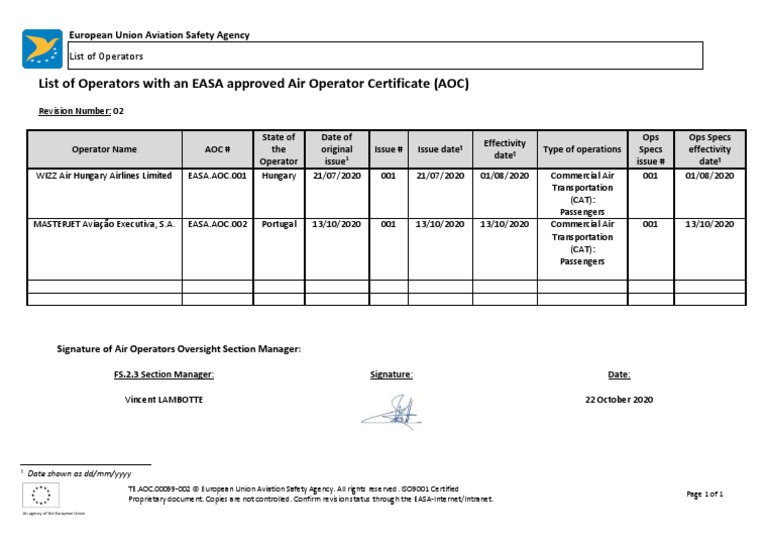 EASA AOC - List of Operators | PDF
