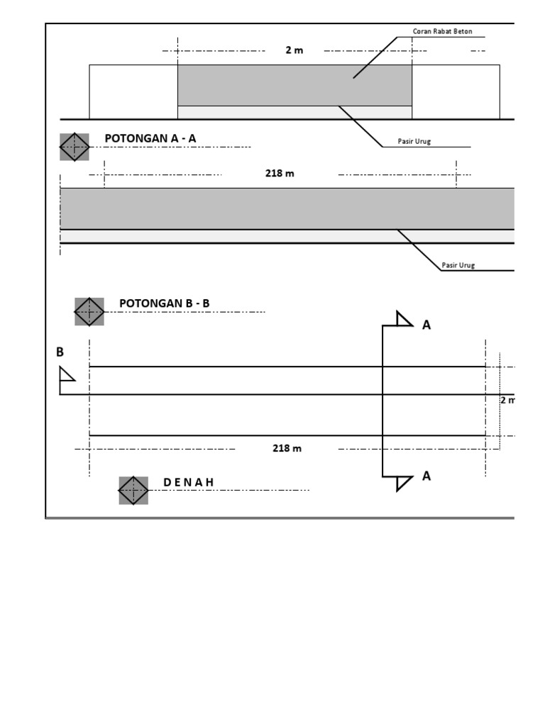 RAB Rabat Beton Desa Saka Palas Jaya | PDF