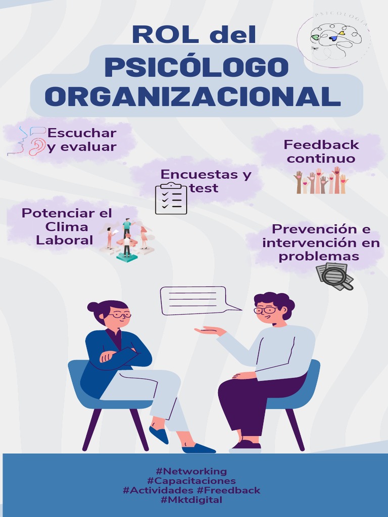 Rol Del Psicologo Organizacional Pdf