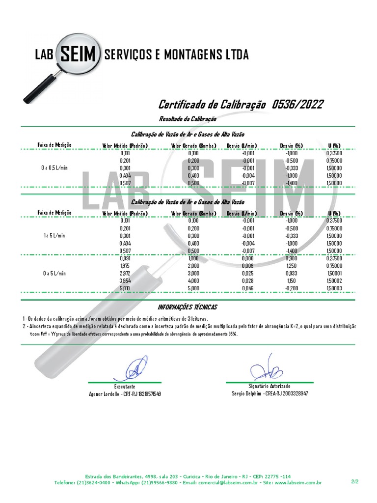 Cert - Cal - 0536-2022 BG #26000159 | PDF