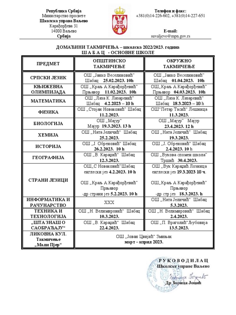 2023 Takmicenje | PDF