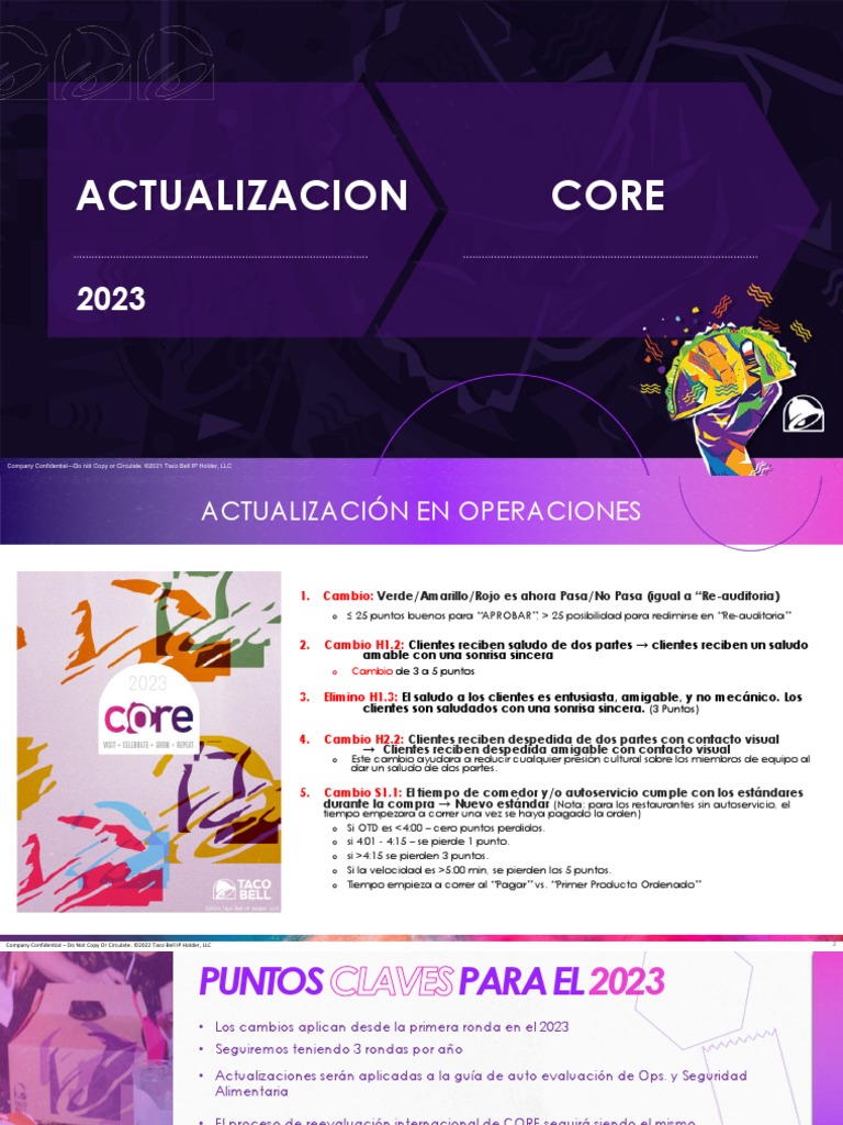 Actualizacion Core 2023 - Español | PDF