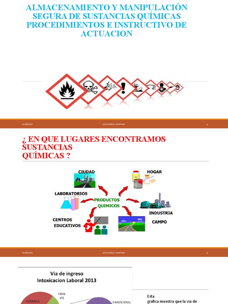 Almacenamiento y Manipulación Segura de Sustancias Químicas Papelera 2022 | PDF