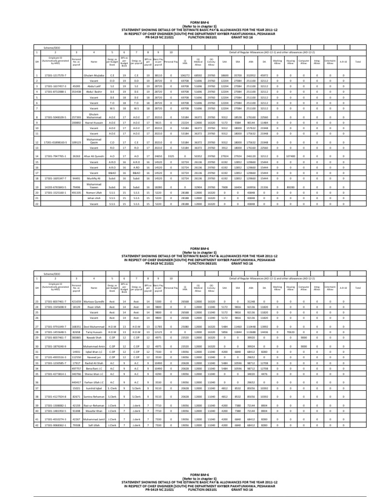 BM-6 (NR-7019) 2019-20 | PDF