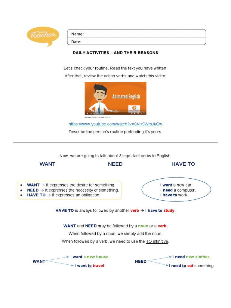 Want - Need - Have To - Why | PDF