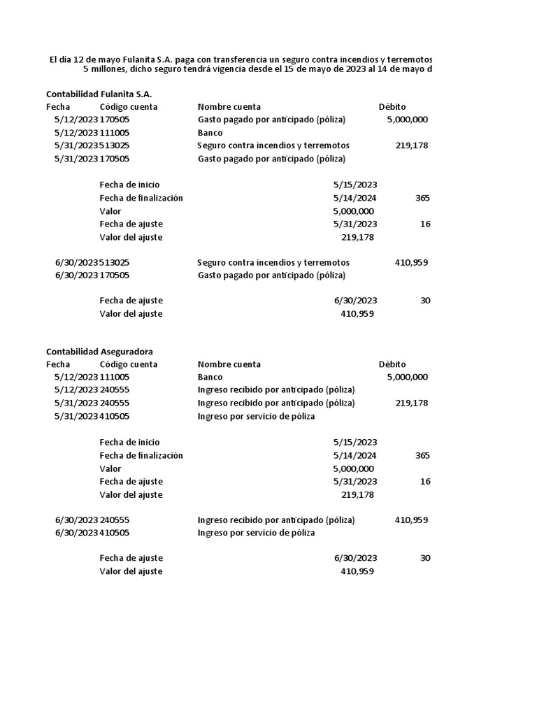 Ejemplos de Ajustes Contables | Descargar gratis PDF | Póliza de ...