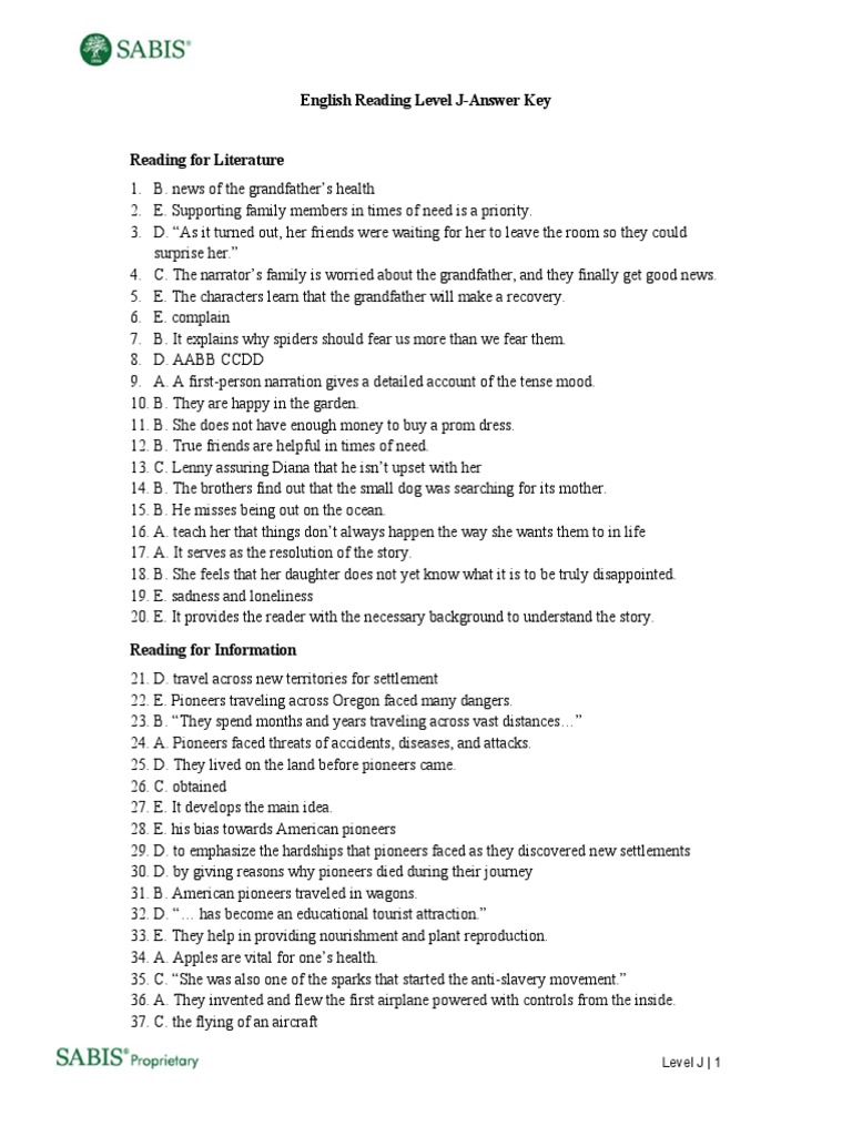 2223 Level J English Reading Course Questions Solutions | PDF