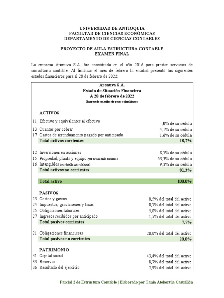 Examen Final Estructura Contable | PDF | Contabilidad | Estado de resultados