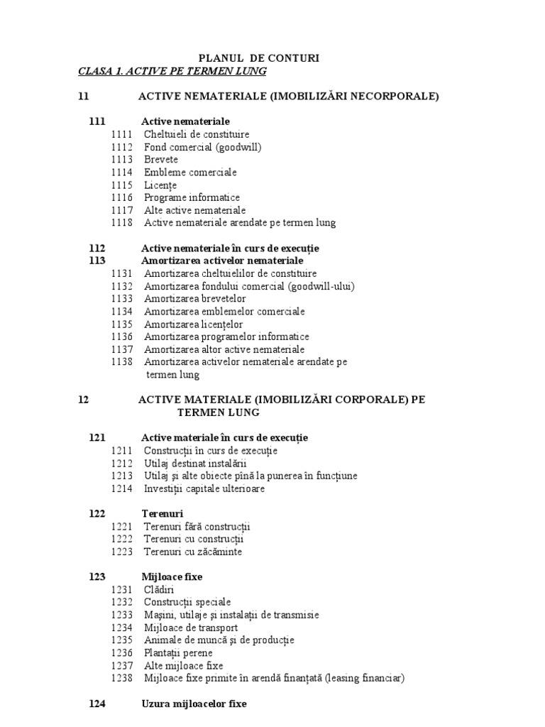 Planul de Conturi RM | PDF