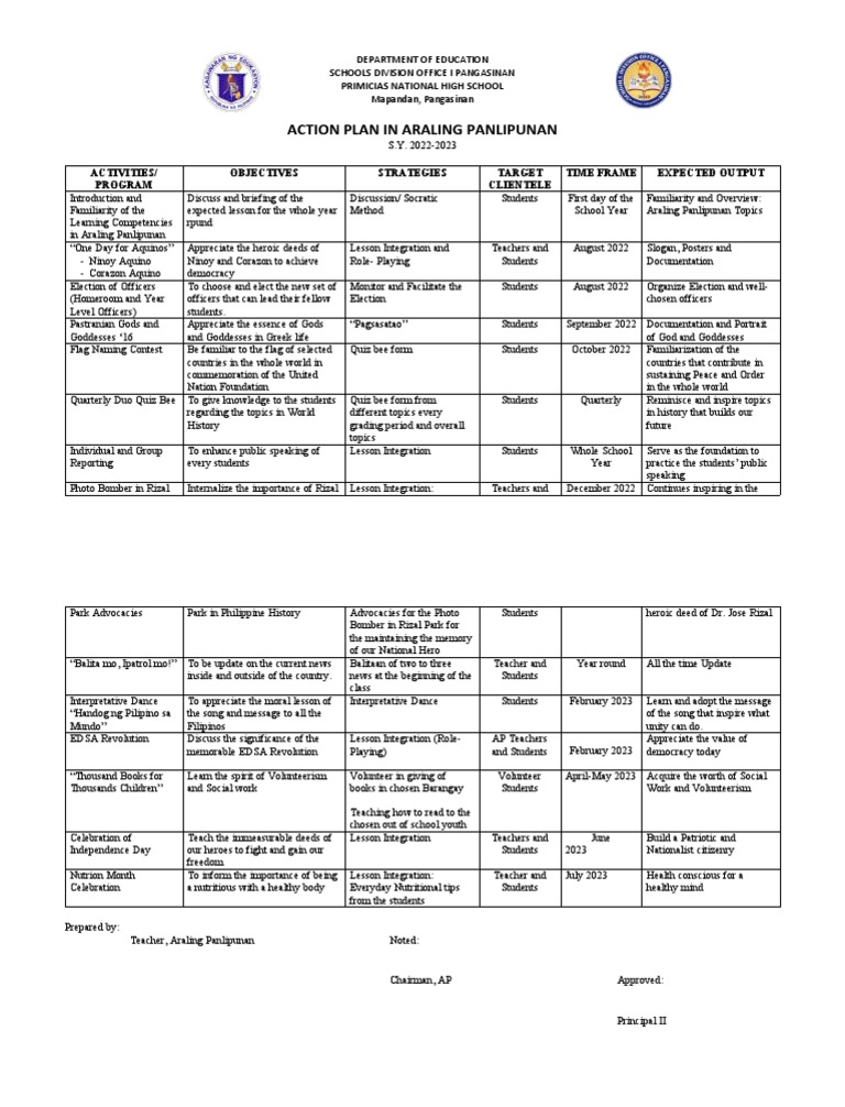 Ap Action Plan 2022-2023 | PDF