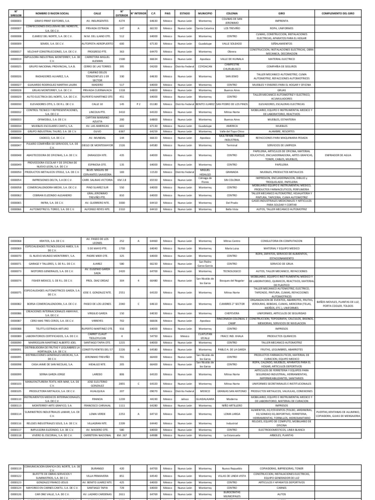 Padron Portal Al 30 Jun 19 0 | PDF | México