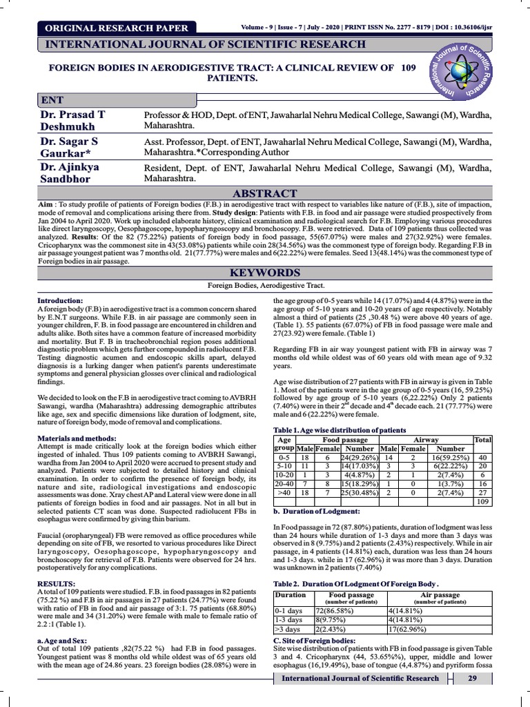 Foreign Bodies in Aerodigestive Tract A Clinical Review of 109 Patients ...