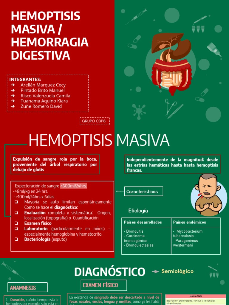 Hemoptisis Masiva y Hemorragia Digestiva | PDF | Estómago ...