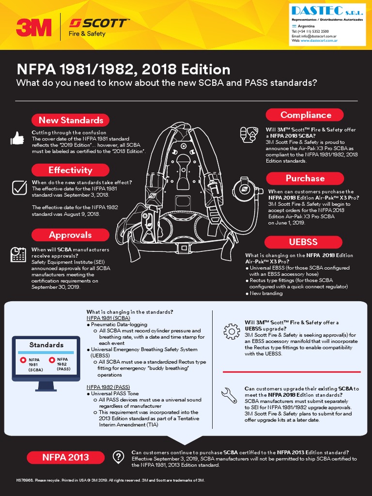 3M Scott NFPA 1981 - 1982 - 2018 Edition Infographic | PDF