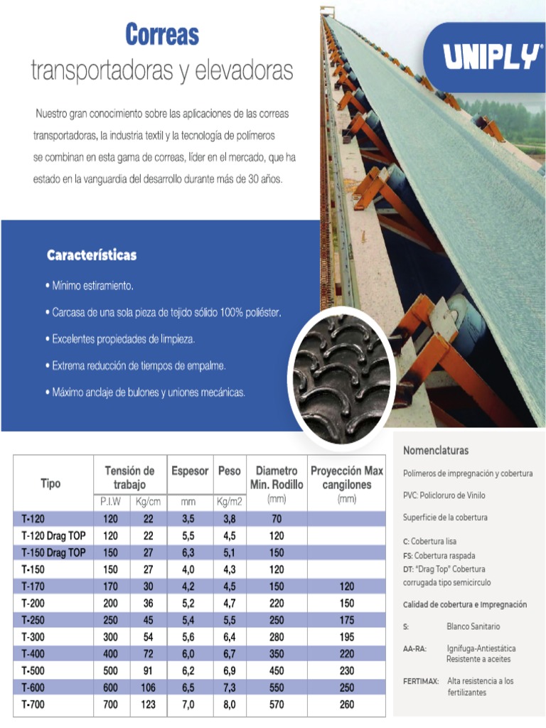 Ficha Técnica Uniply | PDF