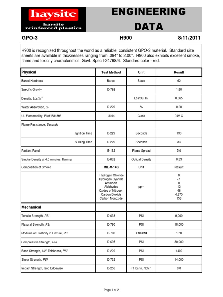 Engineering Data: GPO-3 8/11/2011 H900 | PDF | Smoke | Materials