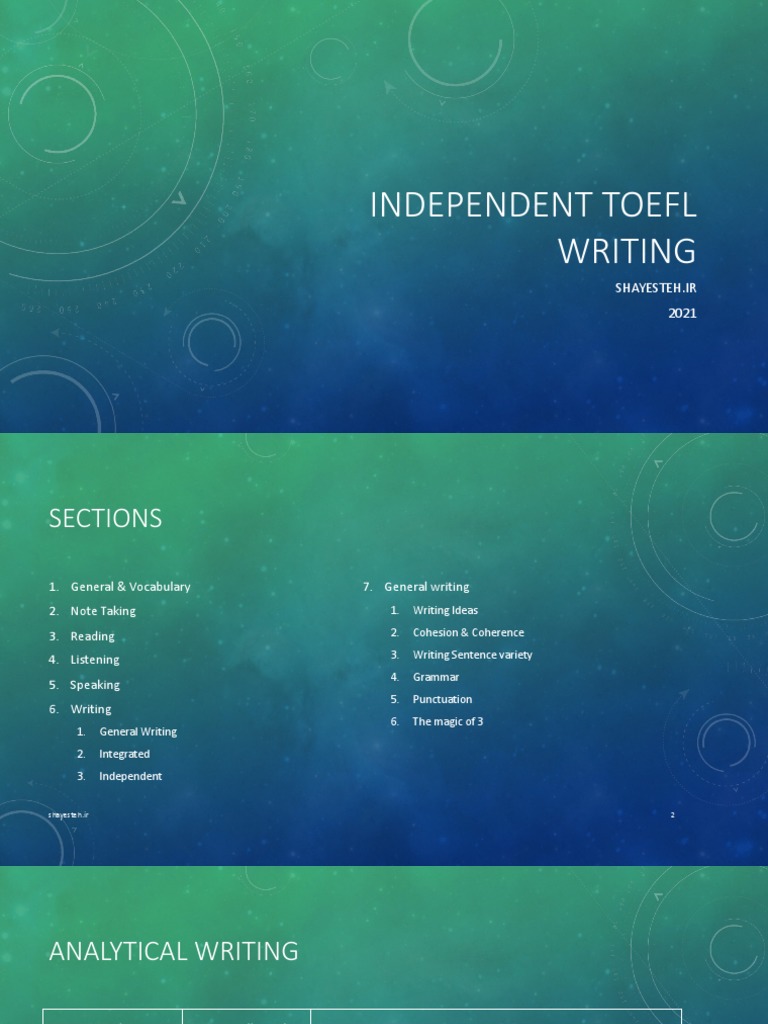 Independent TOEFL Writing | Download Free PDF | Essays | Reason