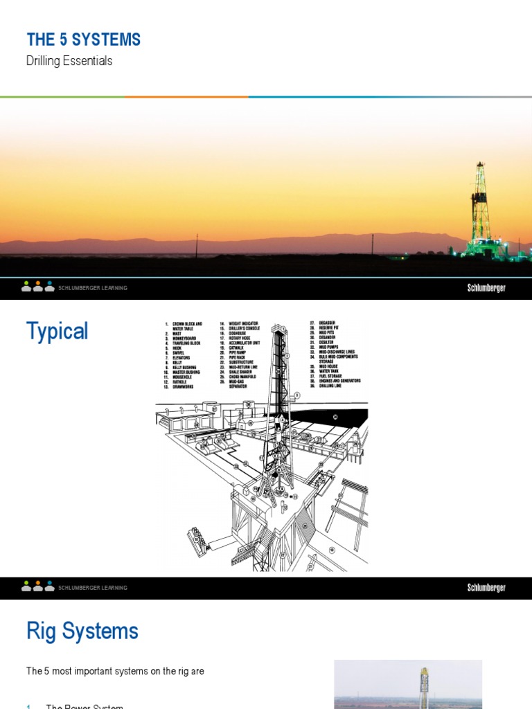 009 IWC-DE-Rig Systems | PDF | Blowout (Well Drilling) | Drilling Rig