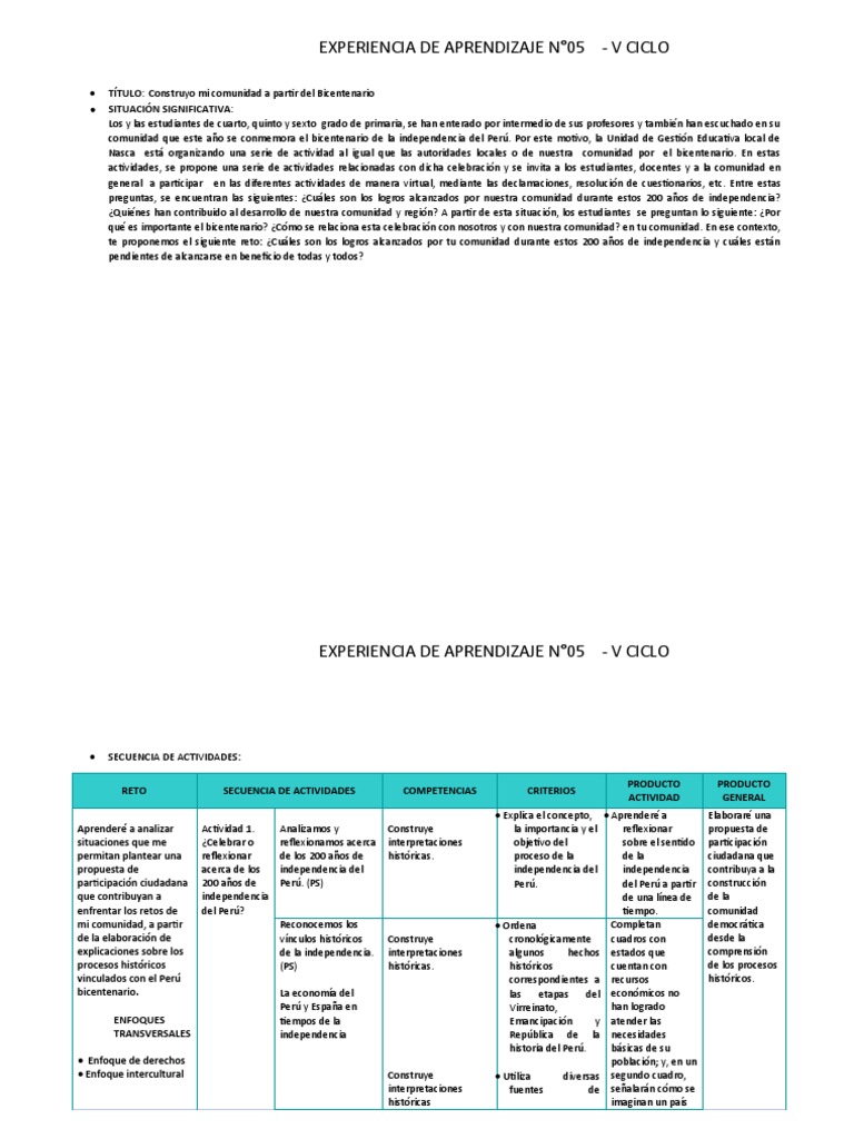 EXPERIENCIA DE APRENDIZAJE 5 Prof Cesar | PDF | Aprendizaje | Perú