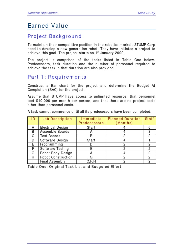 STUMP Earned Value Exercise | PDF | Computing | Business