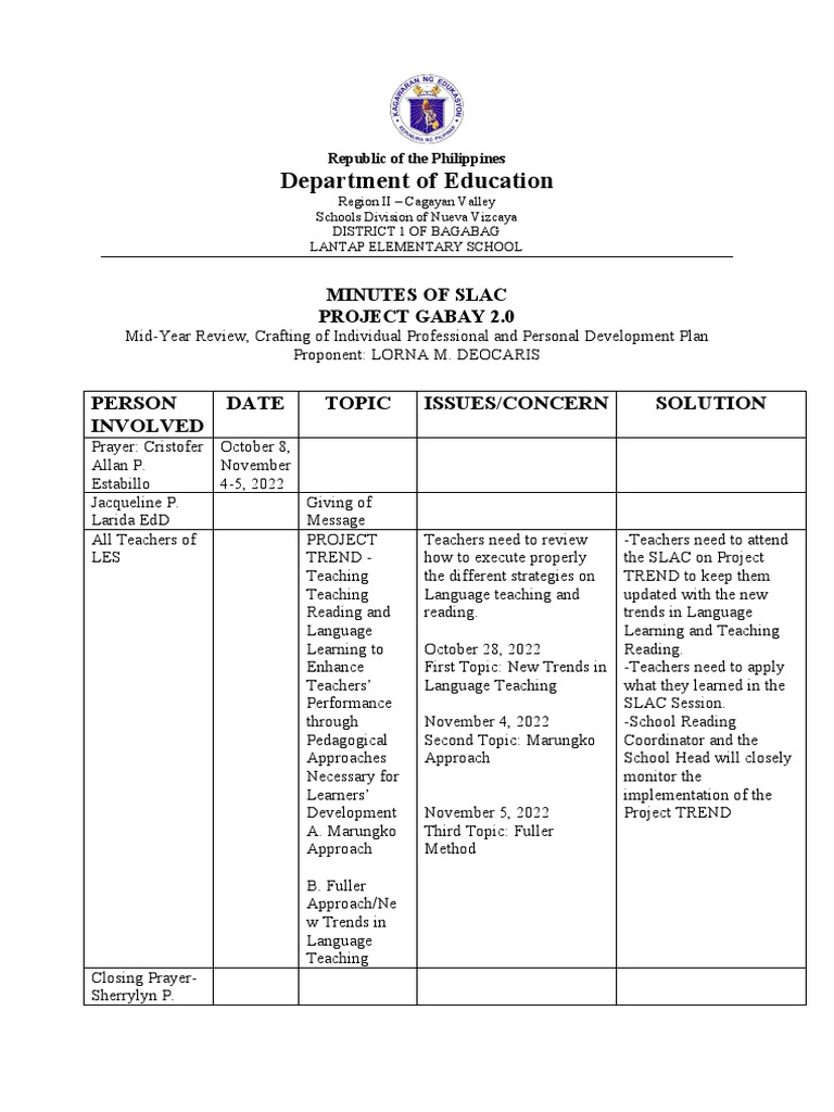 Reflection-Notes Lac | PDF