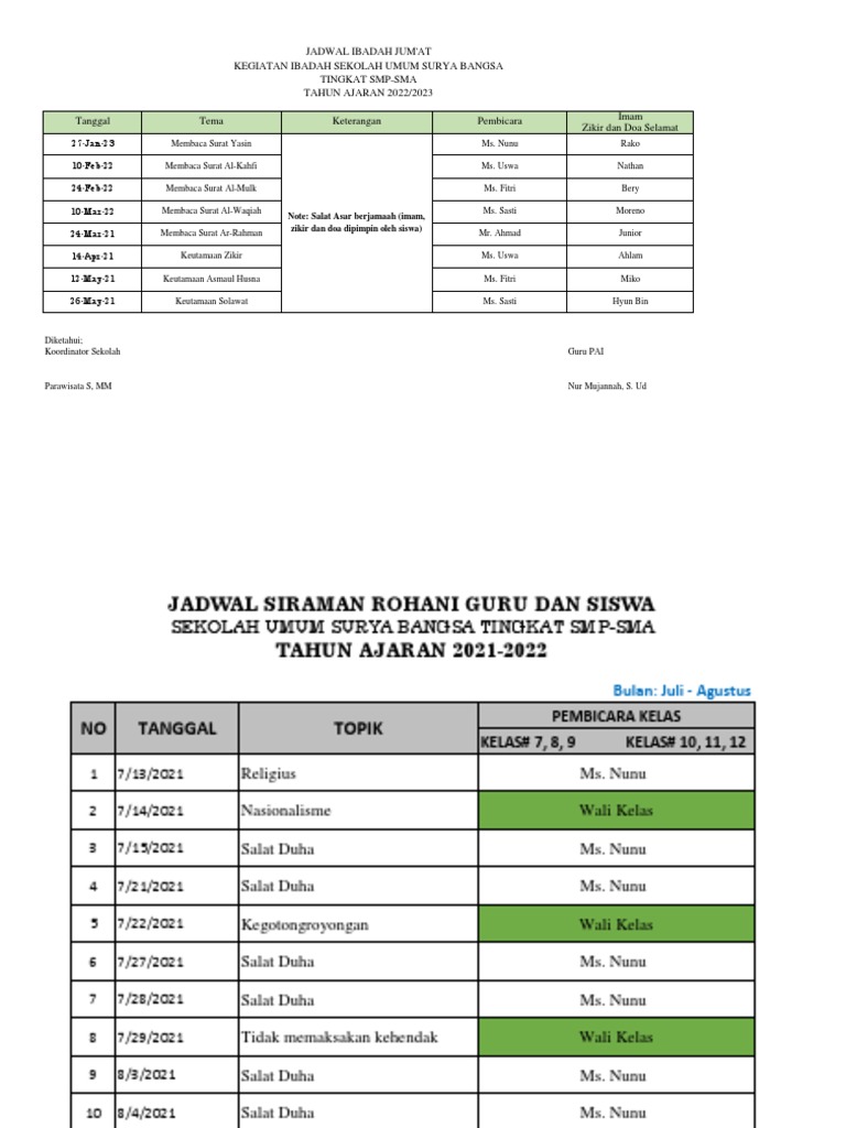 Jadwal Ibadah Jum'At Kegiatan Ibadah Sekolah Umum Surya Bangsa Tingkat Smp-Sma TAHUN AJARAN 2022 ...