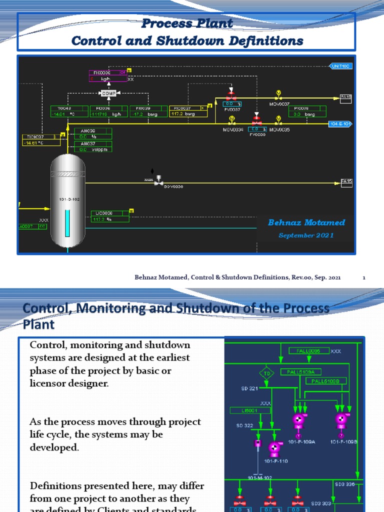 Control and Shutdown Definitions | PDF | Computing | Control Engineering