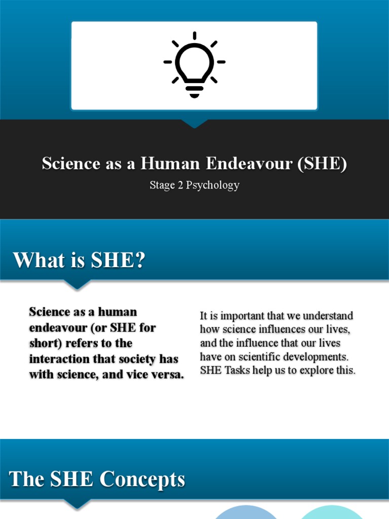 Science As A Human Endeavour She | PDF