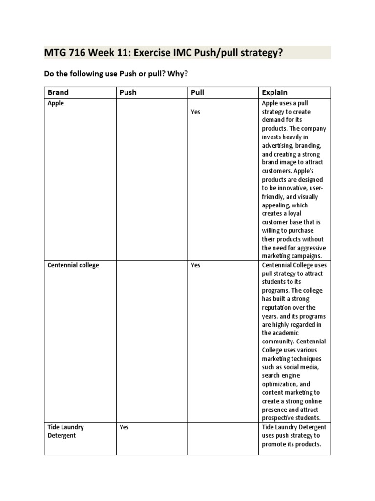 MKTG 716 Week #11 Exercise Advertising Push Vs Pull | PDF | Business | Finance & Money Management