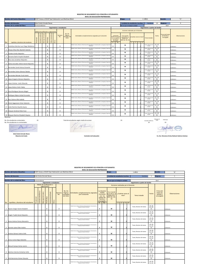 Aida Estela Estrada Navas Etapa 4 AÑOS SECCION A | PDF