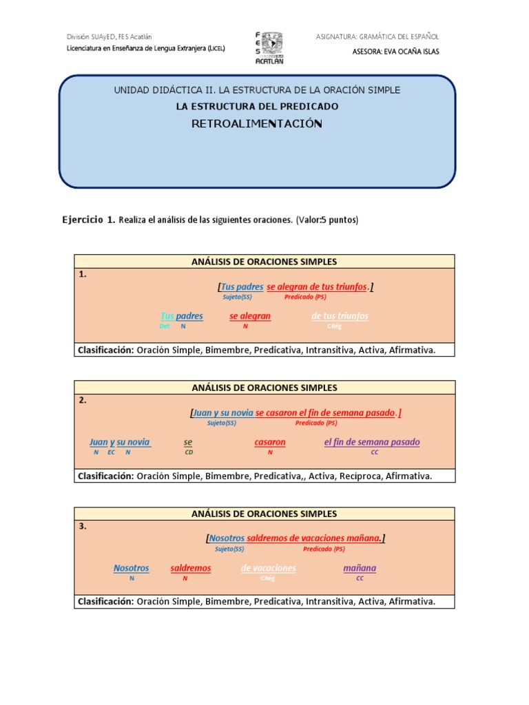 Estructura Del Predicado | PDF | Predicado (Gramática) | Oración ...