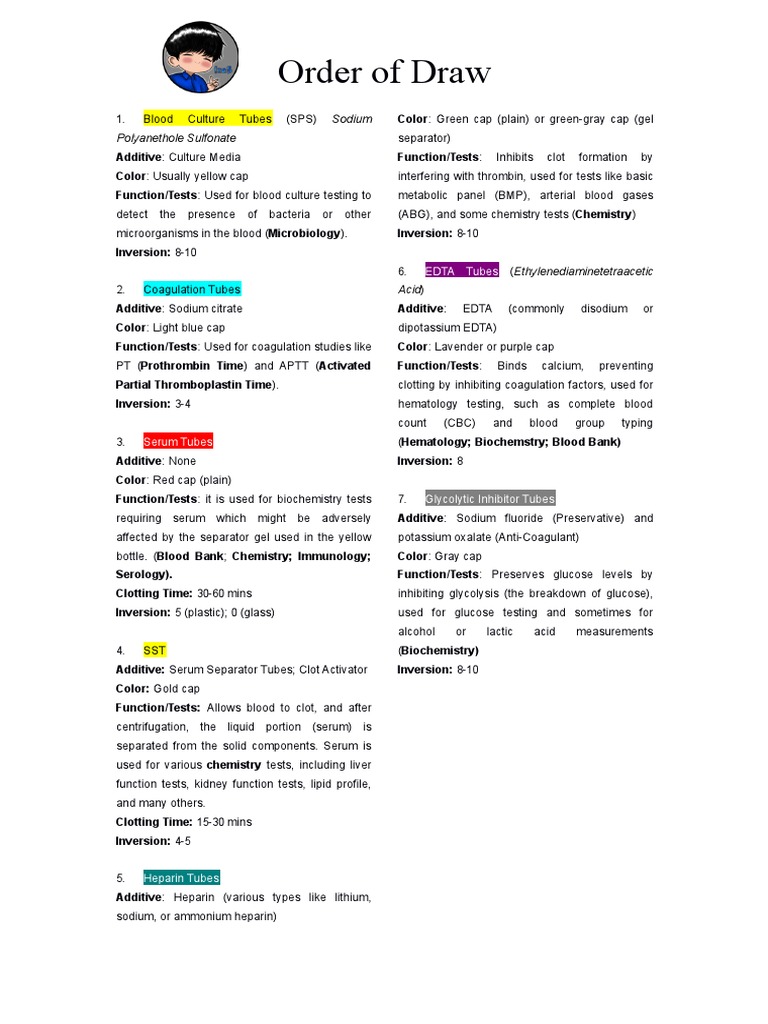 Phlebotomy Order of Draw Guide | PDF | Self-Improvement | Wellness
