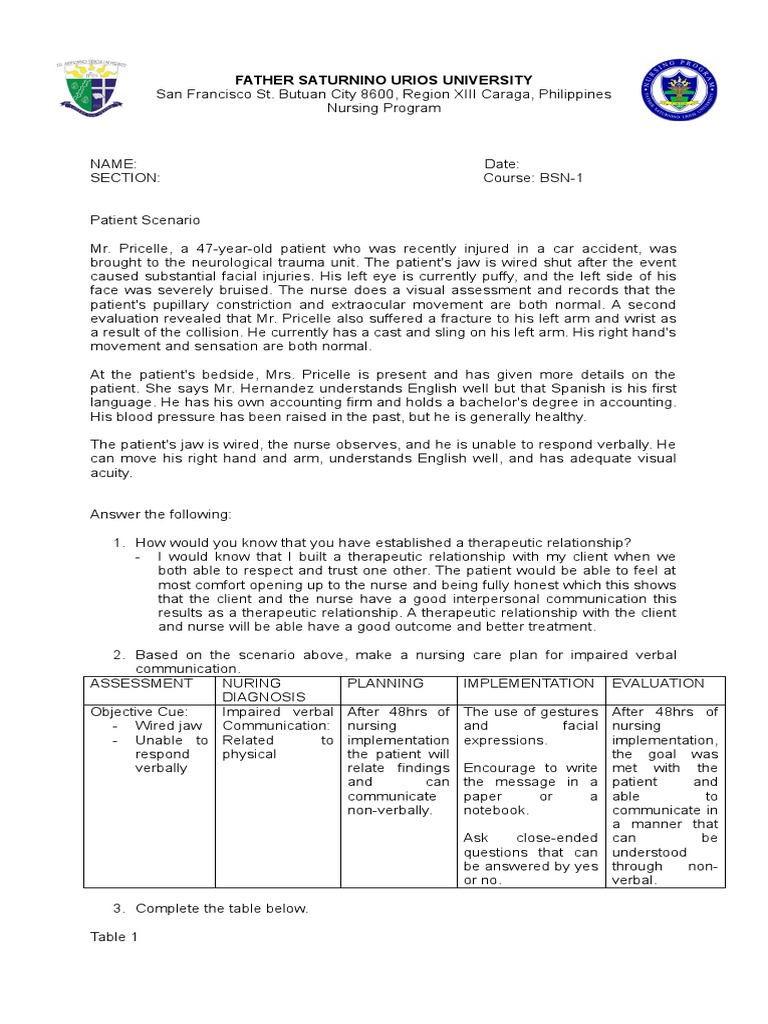 FNP_Activity (1) (AutoRecovered) | PDF