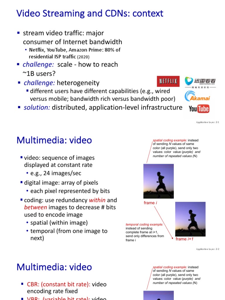 Video Streaming and CDNS: Context | PDF | Computer Network | Network Architecture
