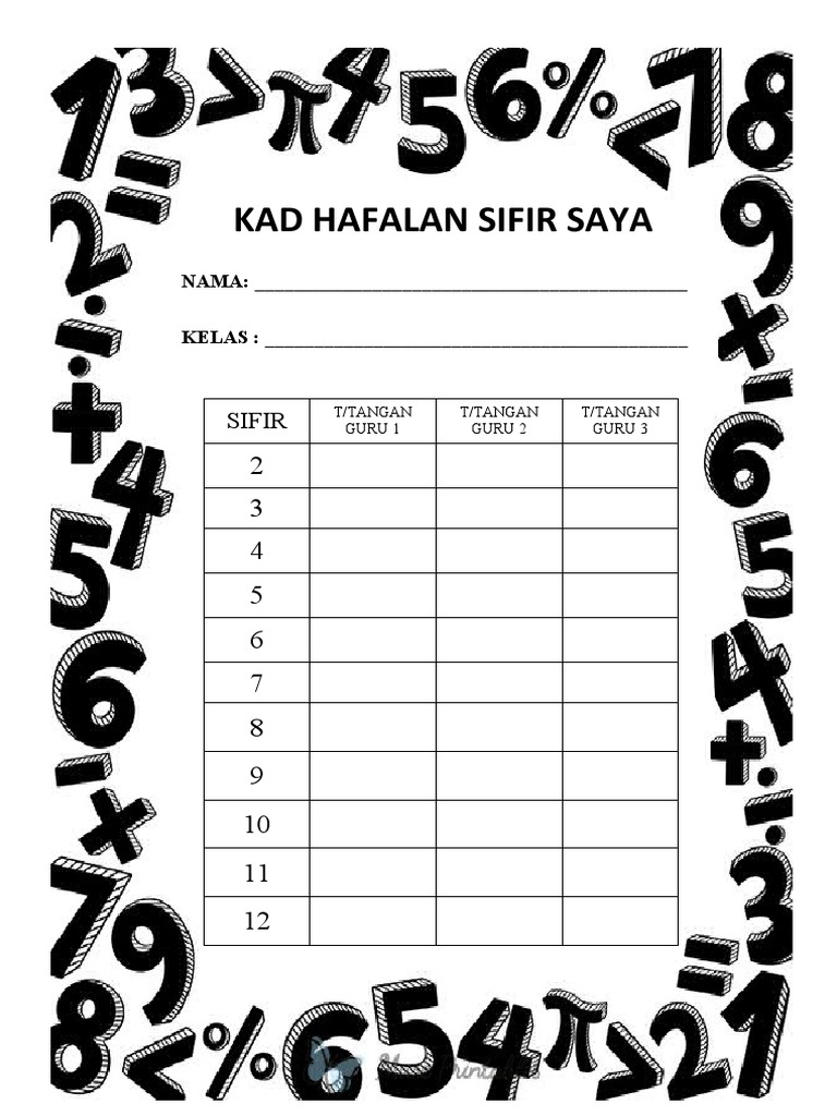 Kad Hafalan Sifir | PDF