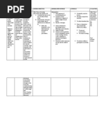 Schmid Score Assessment Tool | PDF | Patient | Clinical Medicine