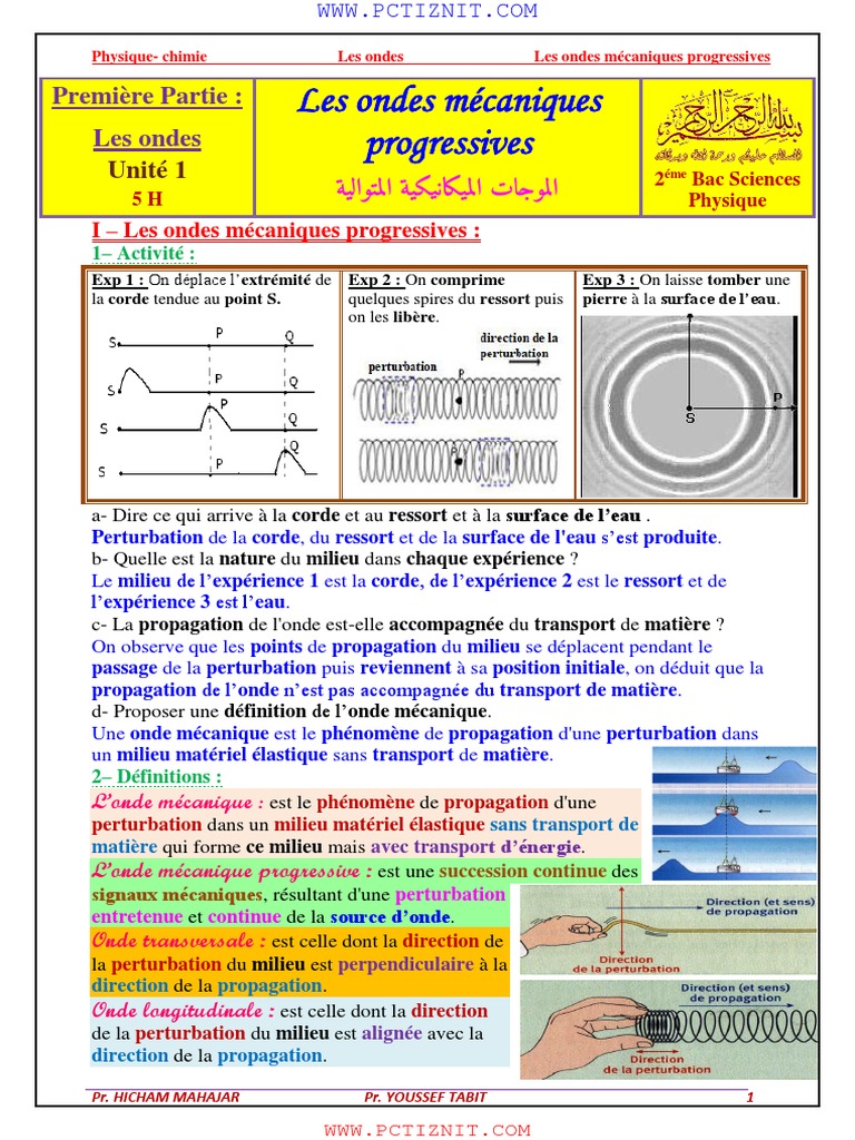Cours 1 (Pr. HICHAM MAHAJAR & Pr. YOUSSEF TABIT) | PDF
