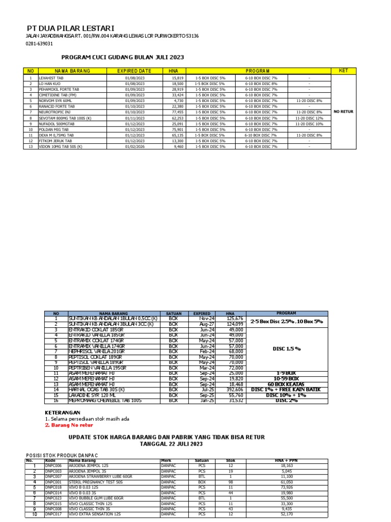 Tanggal 22 Juli 2023 Daftar Harga Dan Barang | PDF Tanggal 22 Juli 2023 Daftar Harga Dan Barang | PDF