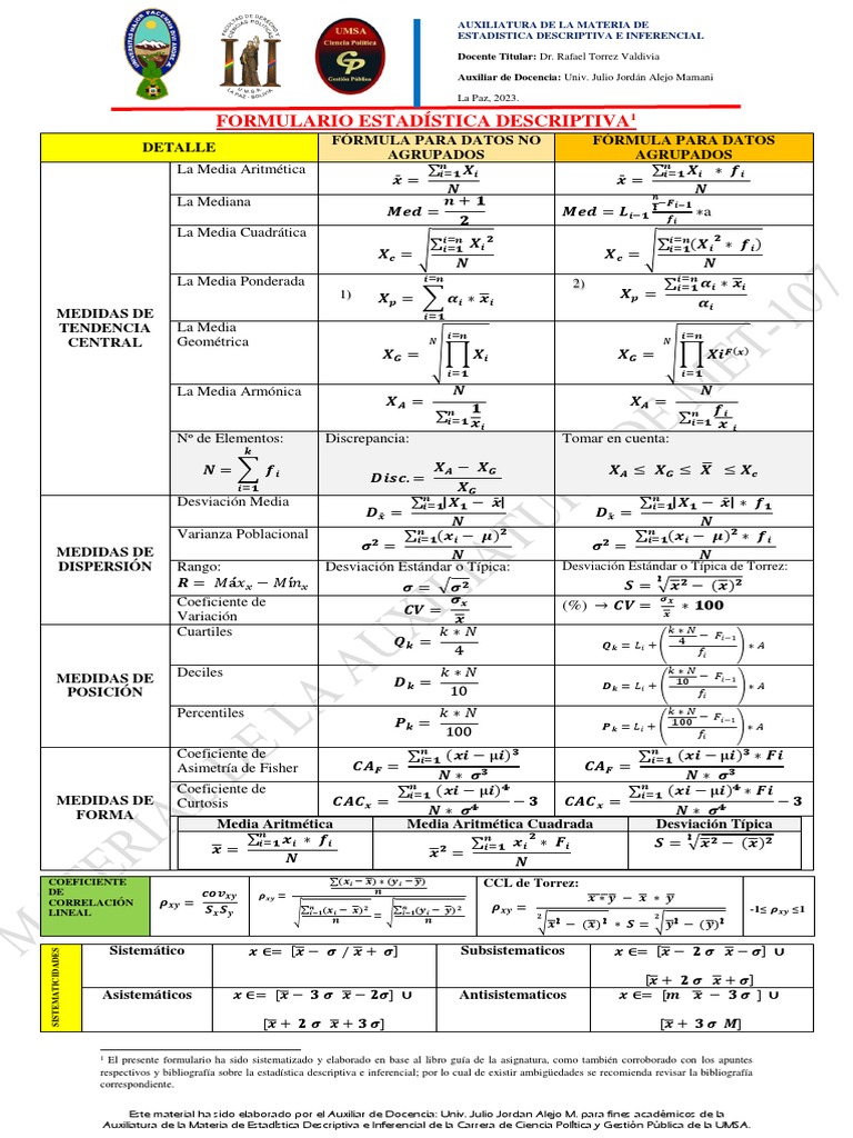 Formulario Estadistica Descriptiva 2023 | Descargar gratis PDF | Estadísticas descriptivas ...