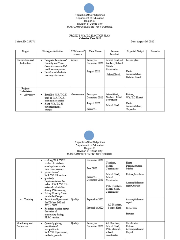 Project Watch Action Plan | PDF