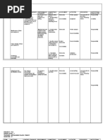 What Are The 4 Major Components of TLE | PDF | Capacitor | Curriculum